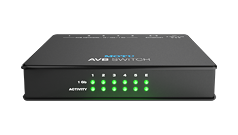 AVB / TSNとは？ - トピックス | 株式会社ハイ・リゾリューション