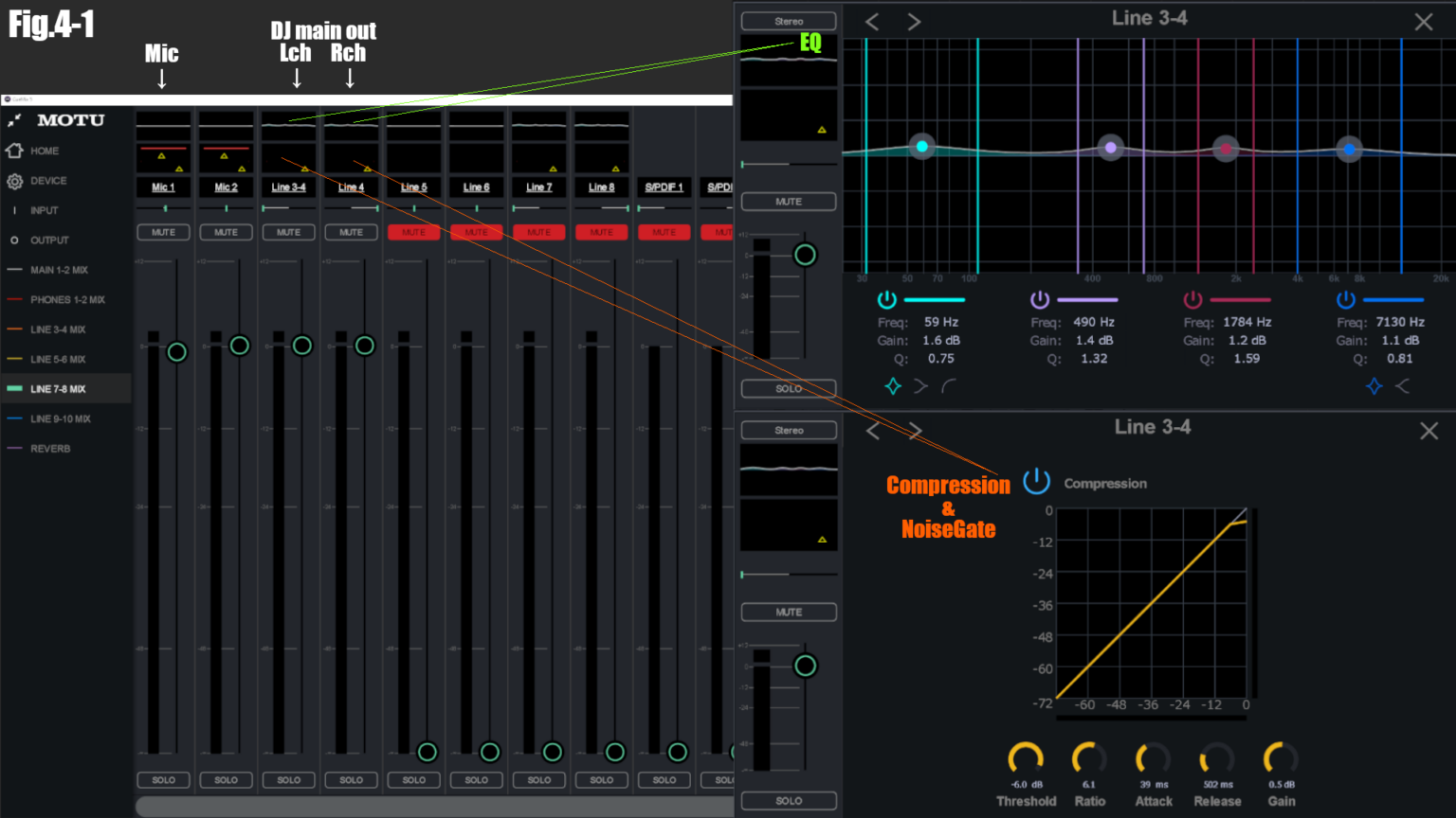 VRChatやメタバースSNSでのDJ配信環境構築・ 演奏パフォーマンス設定で活きるMOTUオーディオインターフェース Ultralite ...