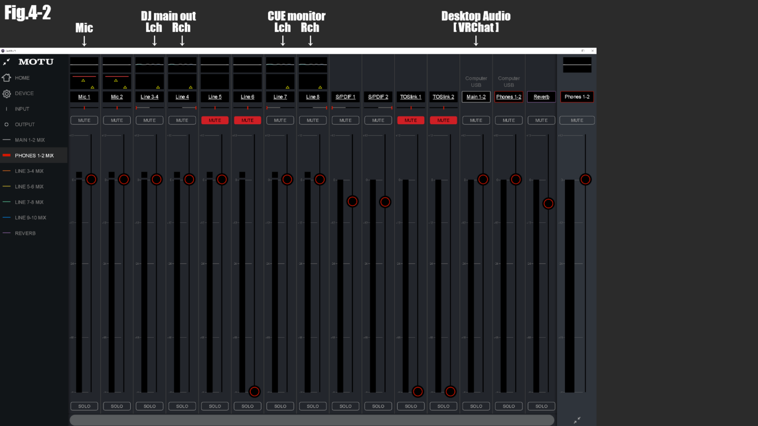 VRChatやメタバースSNSでのDJ配信環境構築・ 演奏パフォーマンス設定で活きるMOTUオーディオインターフェース Ultralite ...