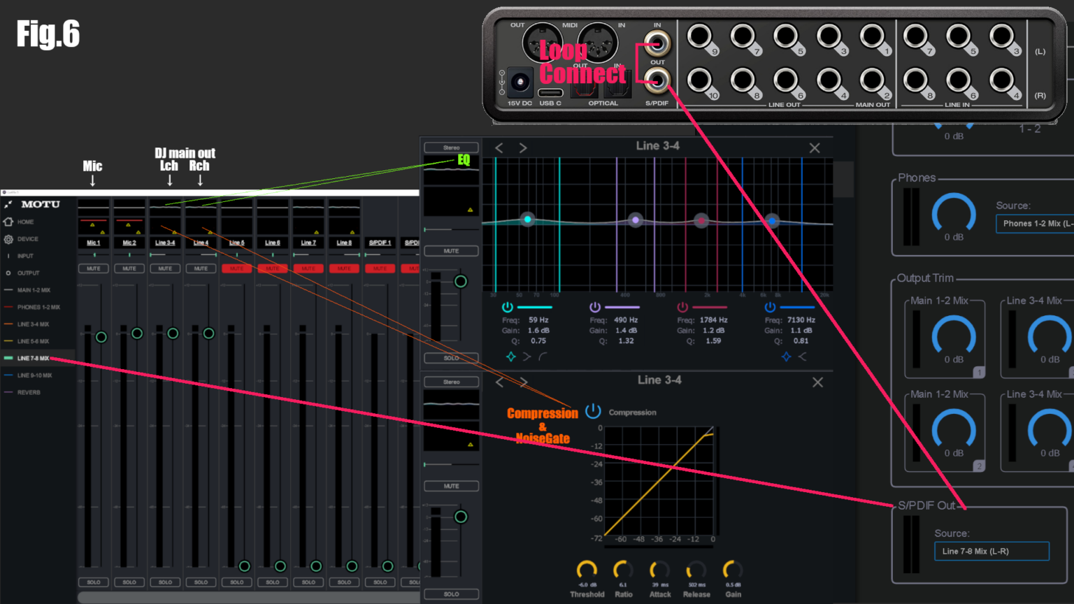 VRChatやメタバースSNSでのDJ配信環境構築・ 演奏パフォーマンス設定で活きるMOTUオーディオインターフェース Ultralite ...